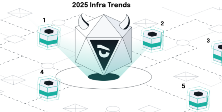 Monsnode: The Future of Decentralized Blockchain Nodes - Bharat Information
